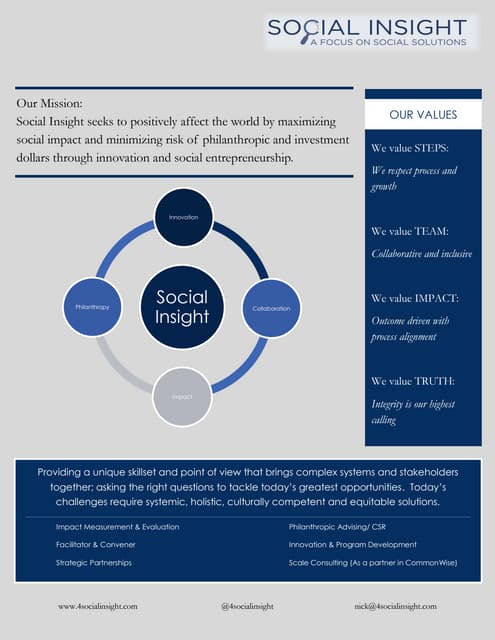 Nstp 2 Community Engagement | PPT