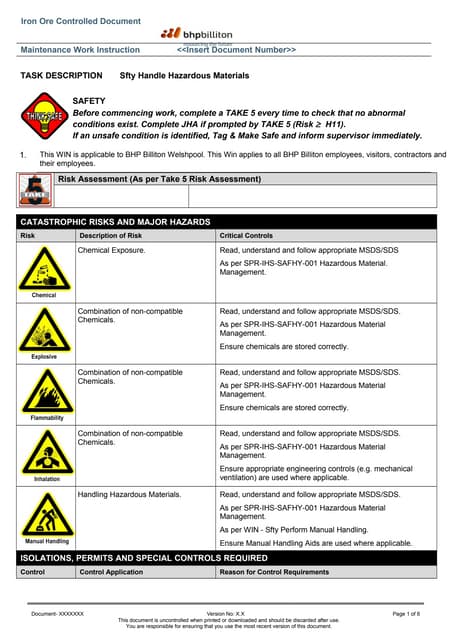 AHA Template for a Job Hazard Analysis Form | PPT