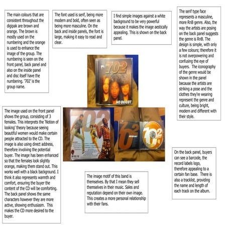 702 cd analysis | PPT