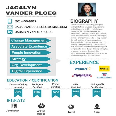 About Jackie Vander Ploeg | PDF