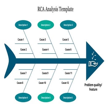 703067 RCA Analysis Template Free to Use | PPTX