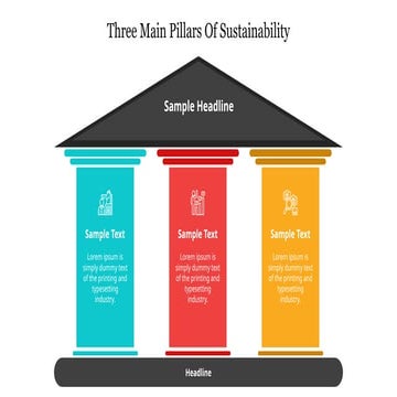 704575-Three Main Pillars Of Sustainability.pptx
