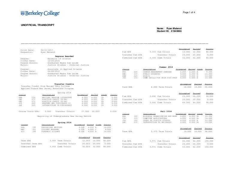 Unofficial Transcripts