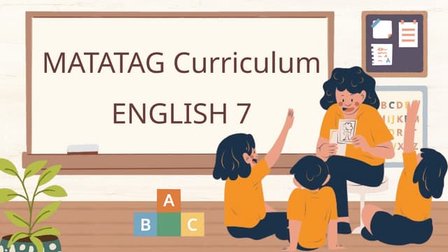 ENGLISH-7-CURRICULUM MAP- MATATAG CURRICULUM | DOCX