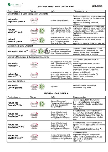 Liniments Presentation | PPT