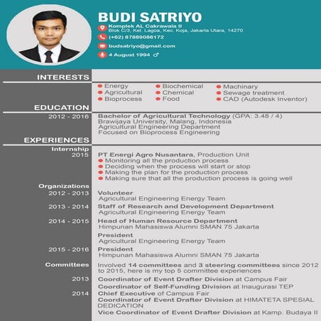 CV Budi Satriyo 2016 (5) | PDF