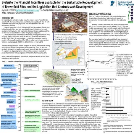 Brownfield + greenfield zones | PPT