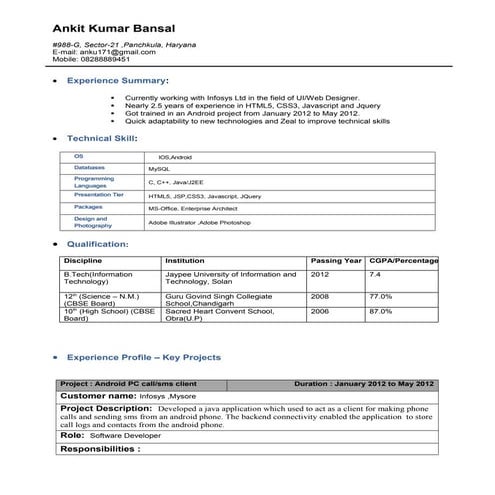 Final year project 2016 | PPSX