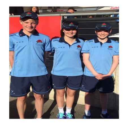 Kinross Wolaori School Swimming Club 2013 to Present | DOCX