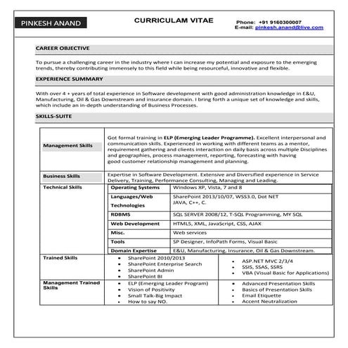 RESUME_PINKESH_ANAND | PDF