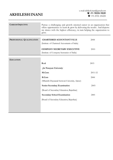 Ca swati khanna.docx