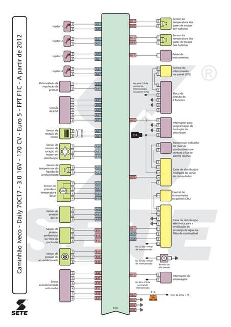 Honda/ Acura OBD1 Code List (PDF) | PDF