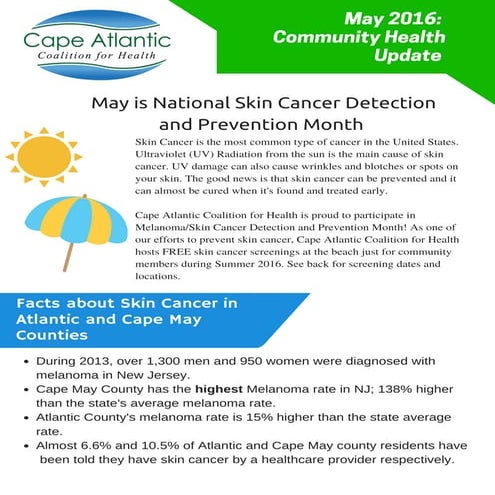 Skin Cancer | PPT