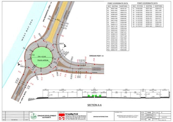 JUNCTION-1 (Intersection) | PDF