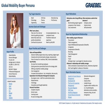 Graebel Mobility Buyer Persona | PPT