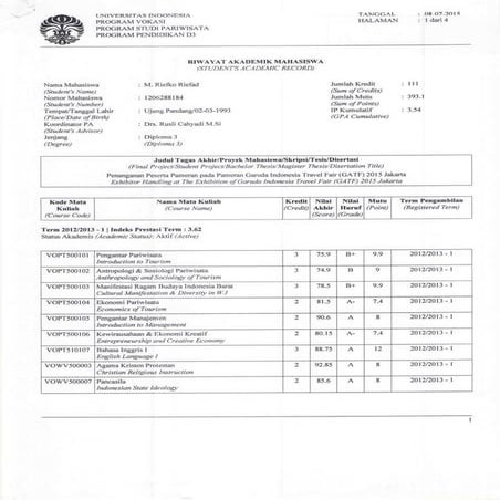 Transcript of Final Score | PDF
