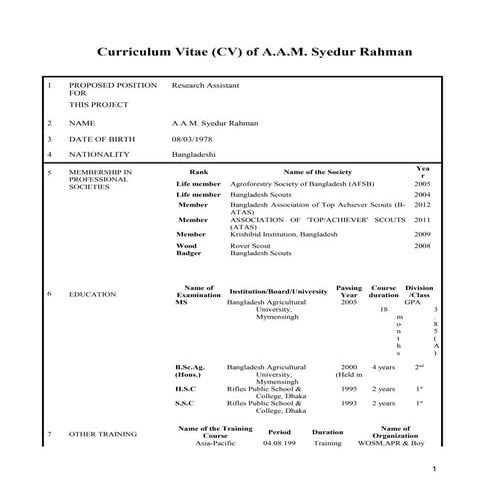 CVformat_syed_final | DOC