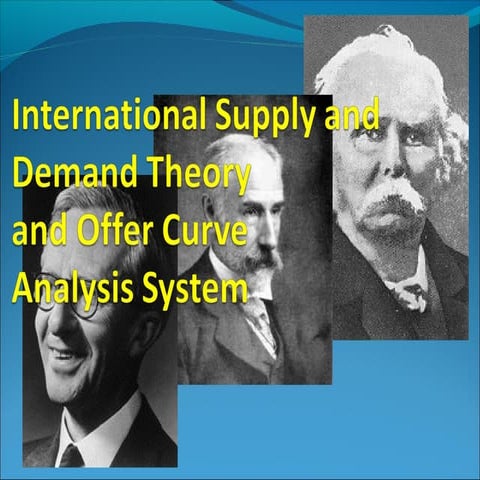 7[1].international supply and demand theory and 3 | PPT