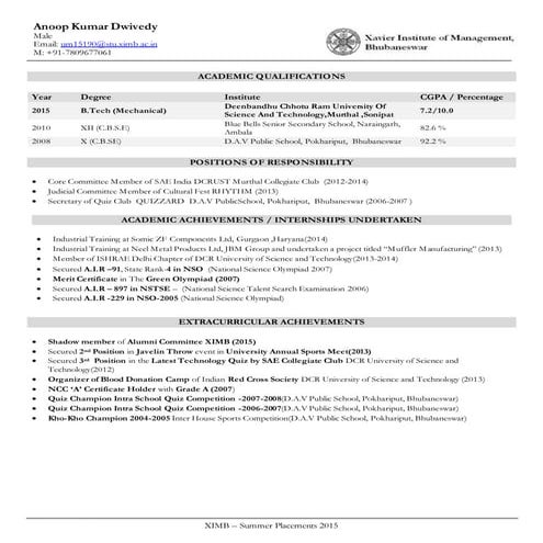 Lavanya SP Resume | DOC