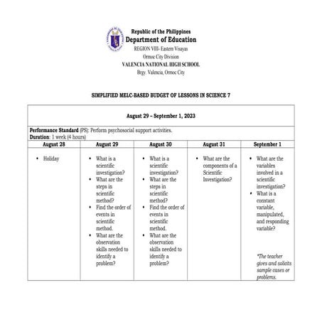 714328645-Budget-of-Lesson-BOL-in-Science-7-Quarter-I-SY-2023-2024.docx