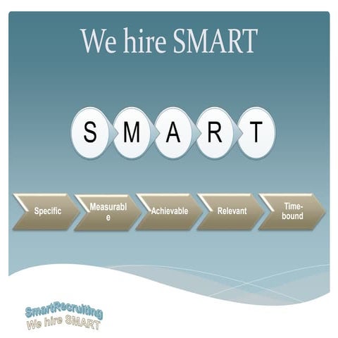 We hire SMART! | PPTX