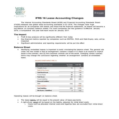 IFRS16 | PDF