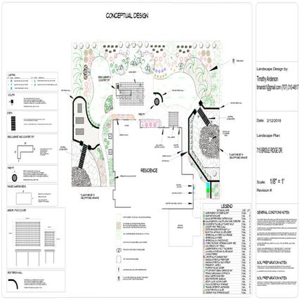 715 bridle ridge v2 | PPT