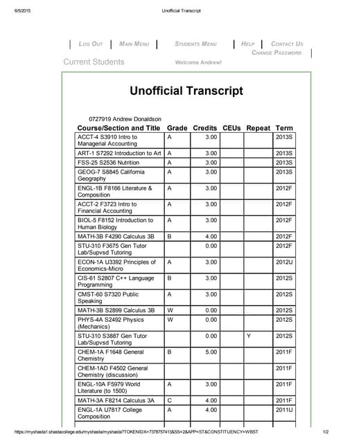 Hawkeye Transcript 2016 | PDF