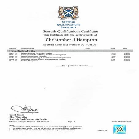 HNC Breakdown Certifcate 2 | PDF