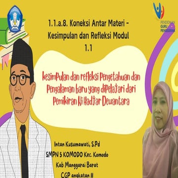 716335569-1-1-a-8-Koneksi-Antar-Materi-Kesimpulan-dan-Refleksi-Modul-1-1.pdf (1).pdf