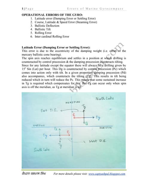magnetic COMPASS training for navigation.ppt