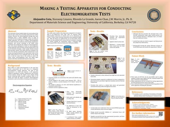MQP Poster Draft 4.20.15final | PDF | Physics | Science