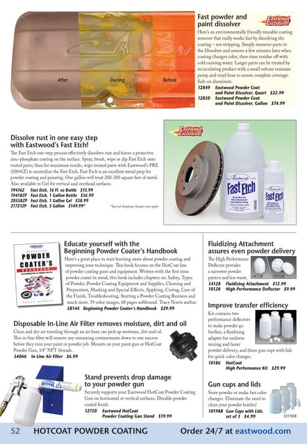 Powder coating-2 | PPT