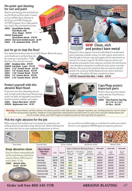 Spatter-Color-Trunk-Paints | PDF