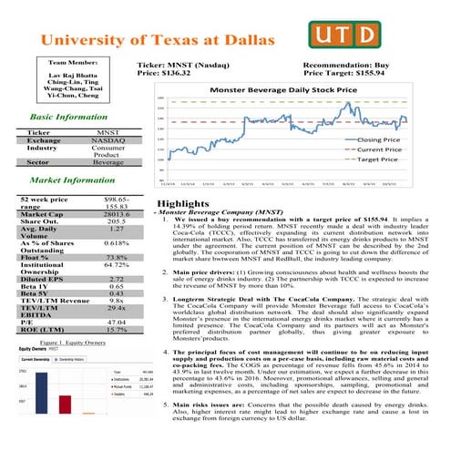 Market Analysis of Monster Energy Drinks | PDF