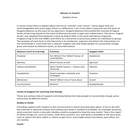 Mentoring and logical levels of learning | PDF