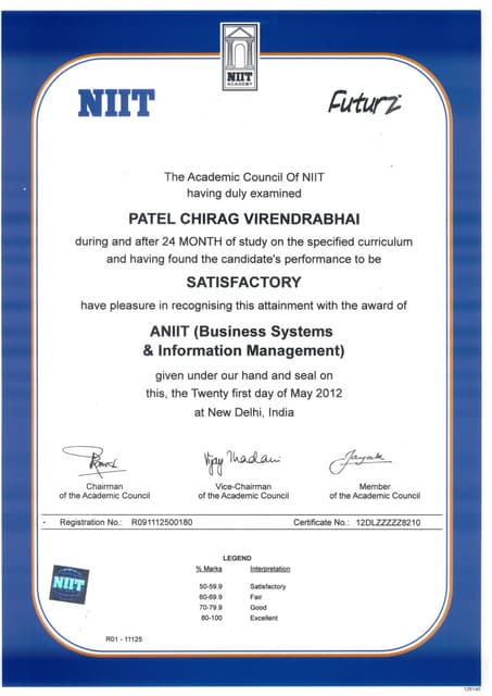 NIIT Diploma in IT 10001 | PDF