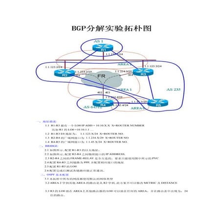 7-1-BGP-考试题 | DOC | Computer Networking | Computing