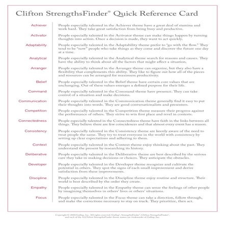 StrengthsFinder Reference Card | PDF