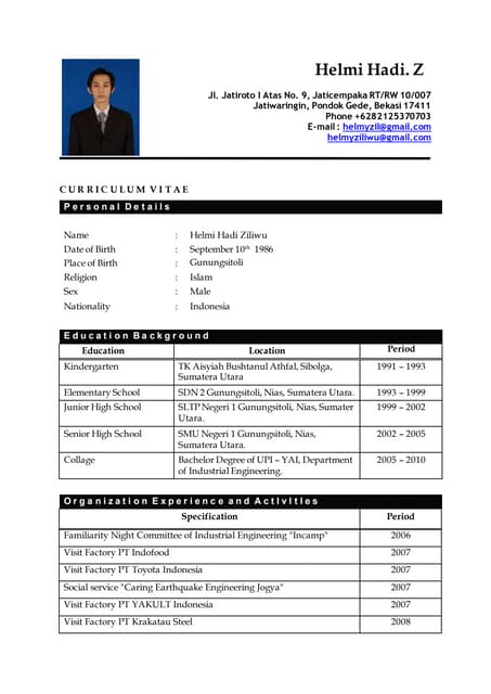 PK-53_Tugas154_Presentasi CV_Ganesha KENANGA_SOFIE ZAHRA | PPT