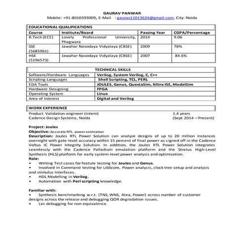 Gaurav Resume | PDF