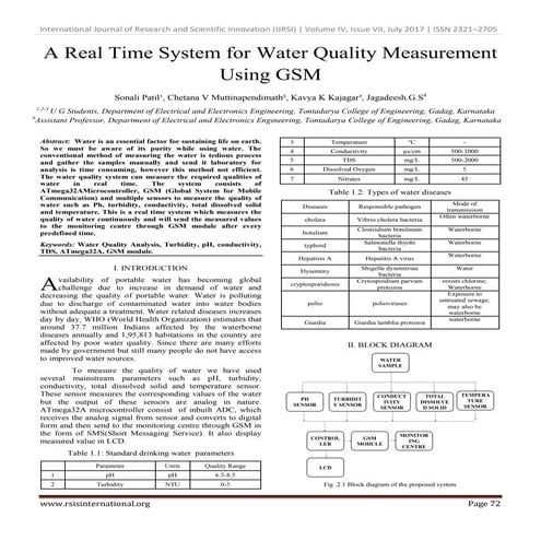 A Real Time System for Water Quality Measurement Using GSM | PDF