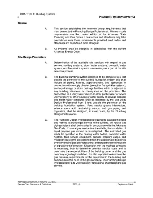23.plumbing method statement_gn23 | PDF