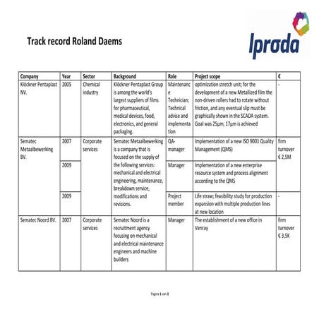 Project track record Roland Daems | PDF
