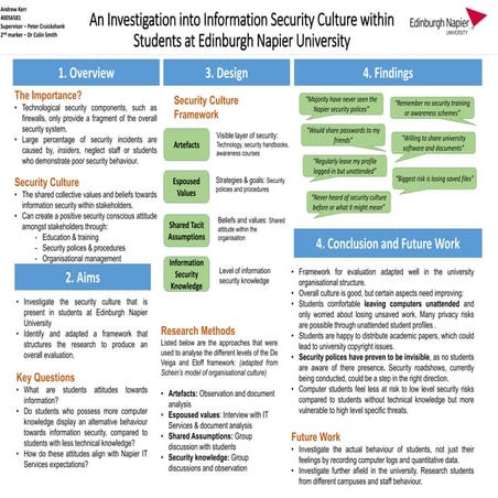 Honours Project - Poster | PDF