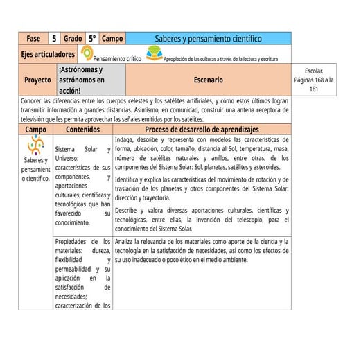 720986996-Astronomas-y-astronomos-en-accio-n-2023-2024.docx