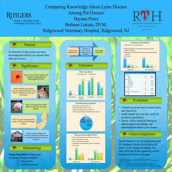 Final Poster-DP (1) | PPT