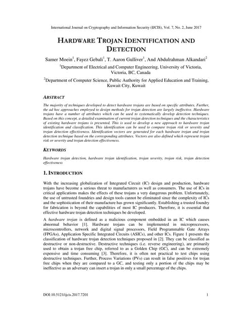 Hardware Trojan Identification And Detection Pdf