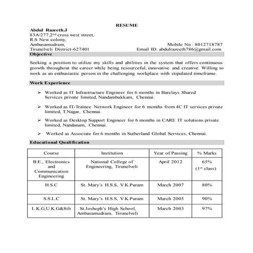 Prashant Resume | DOC