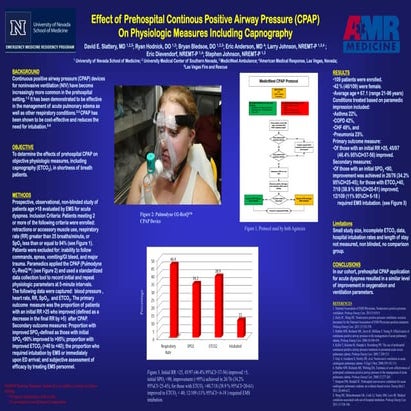 NAEMSP CPAP Poster Presentation | PDF
